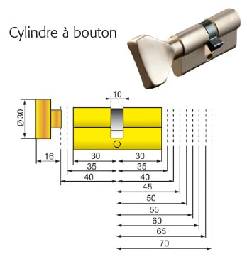 Cylindres - Bien choisir son cylindre