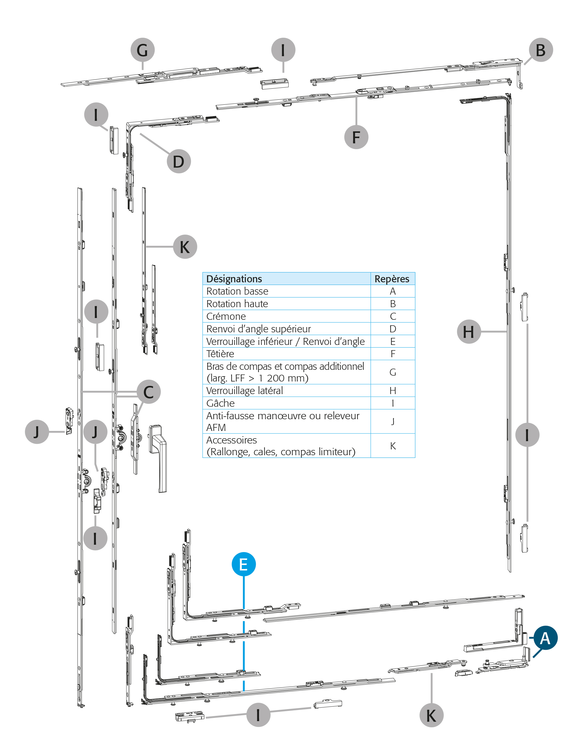 Ferrures FERCO - Ferrure pour oscillo-battant invisible bois FERCO