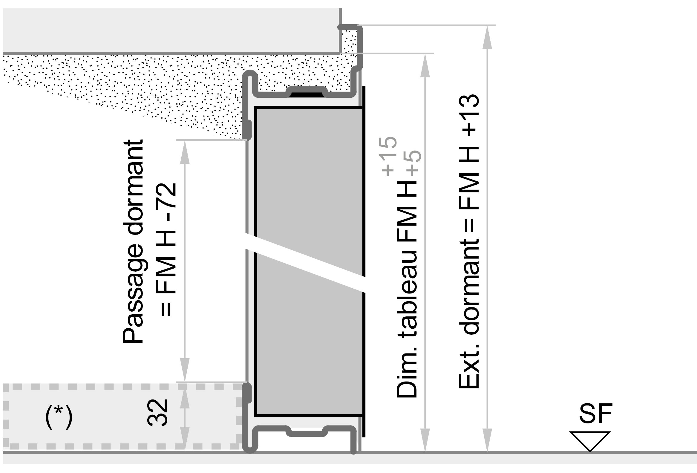 Portes métalliques Ninz